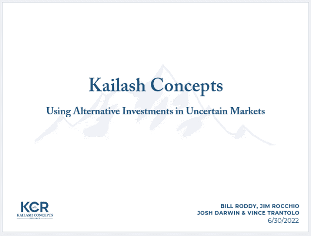 Market Neutral Strategy Why Now Transcript